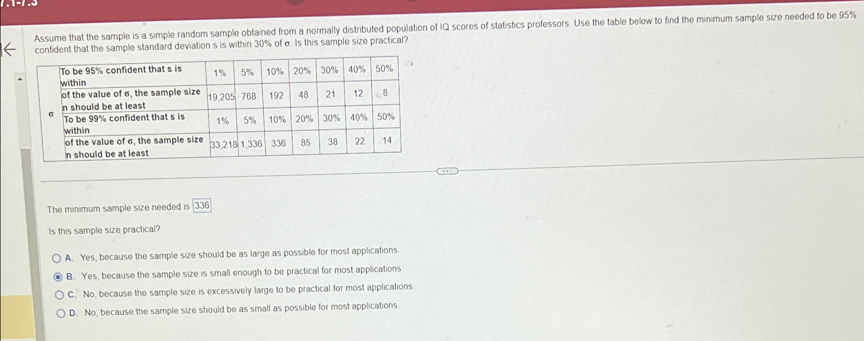 Solved Assume that the sample is a simple random sample | Chegg.com