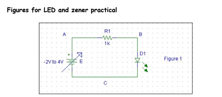 Solved Practical 2: Light Emitting and Zener diodes AIM To | Chegg.com