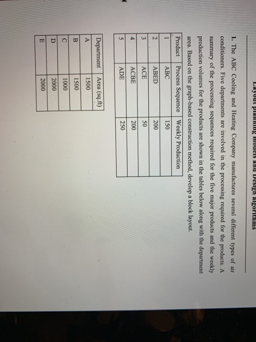 Solved Layout planng moues and Design algorithms 1. The ABC | Chegg.com