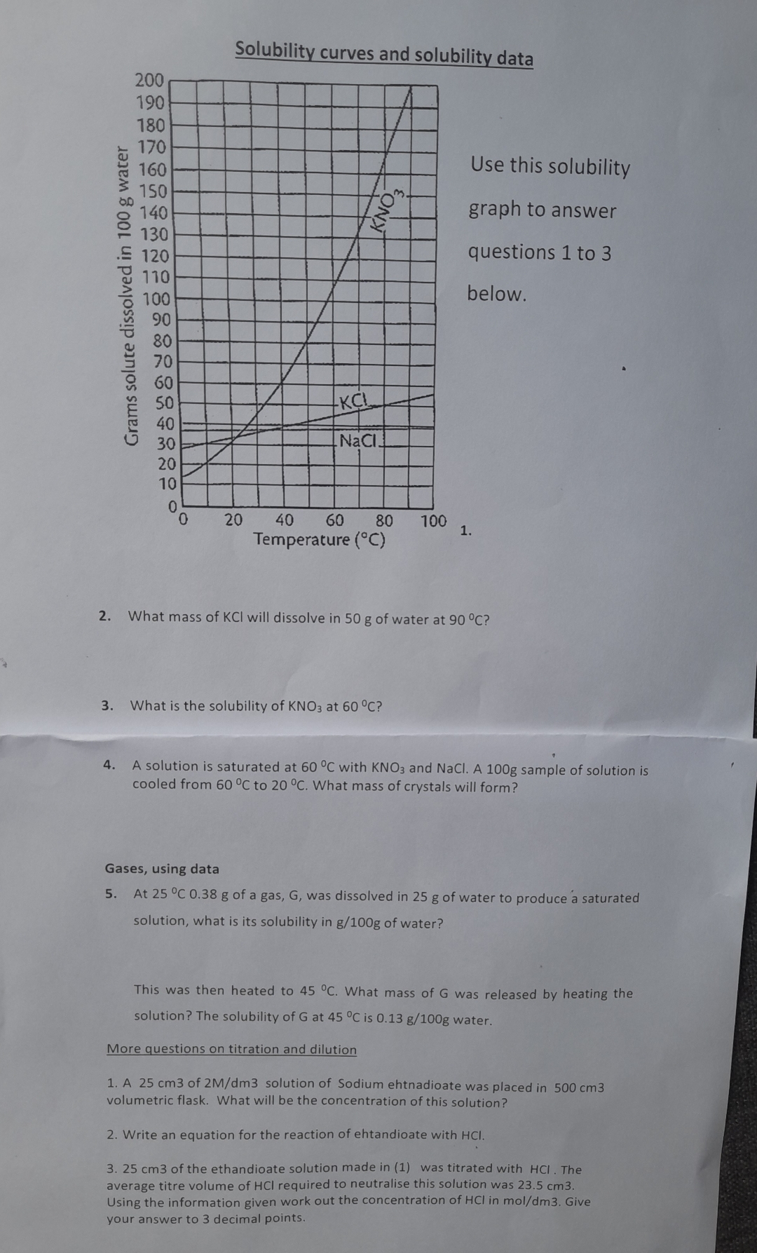 Solved Solubility curves and solubility dataUse this | Chegg.com