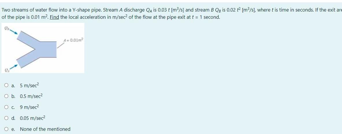 Solved Two streams of water flow into a Y-shape pipe. Stream | Chegg.com