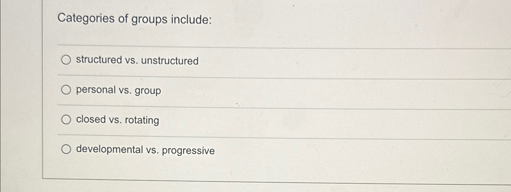 Solved Categories of groups include:structured vs. | Chegg.com