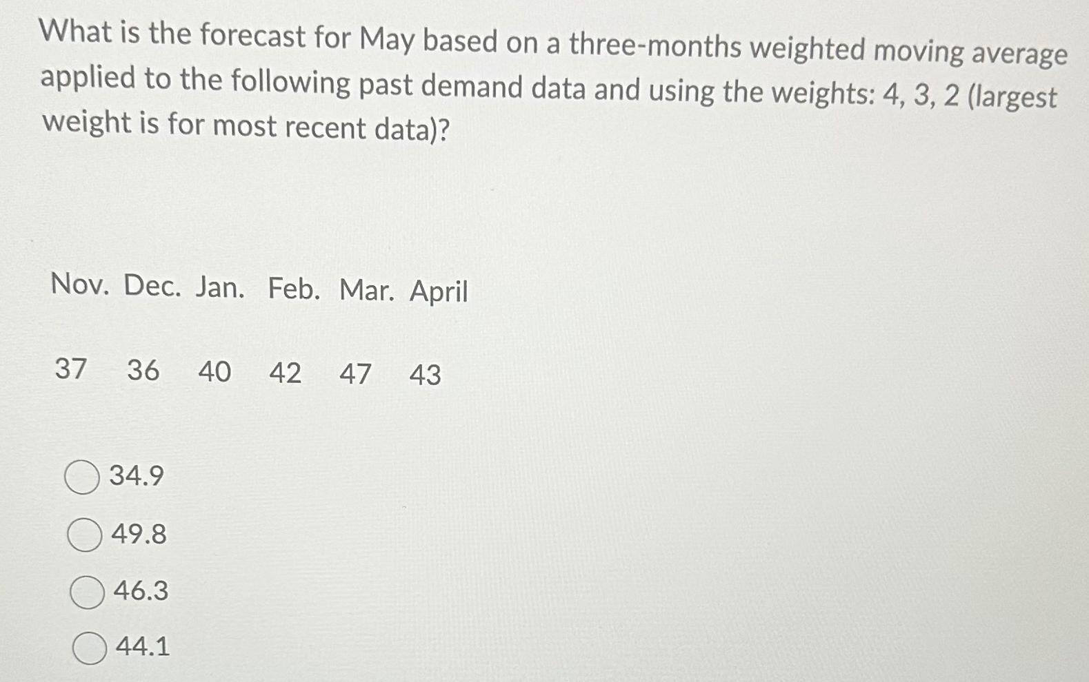 Solved What is the forecast for May based on a three-months | Chegg.com