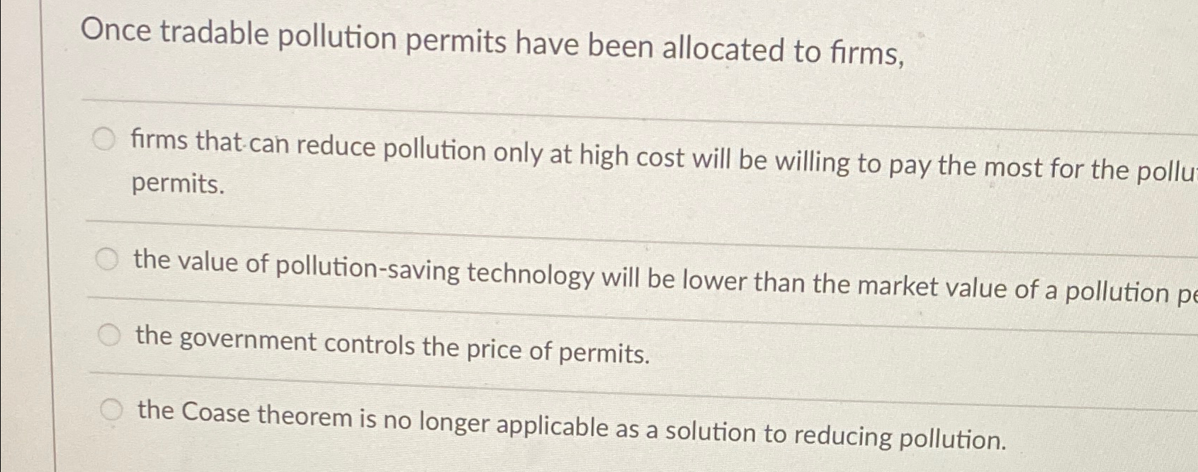 Solved Once tradable pollution permits have been allocated | Chegg.com