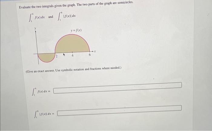 Solved Evaluate the two integrals given the graph. The two | Chegg.com