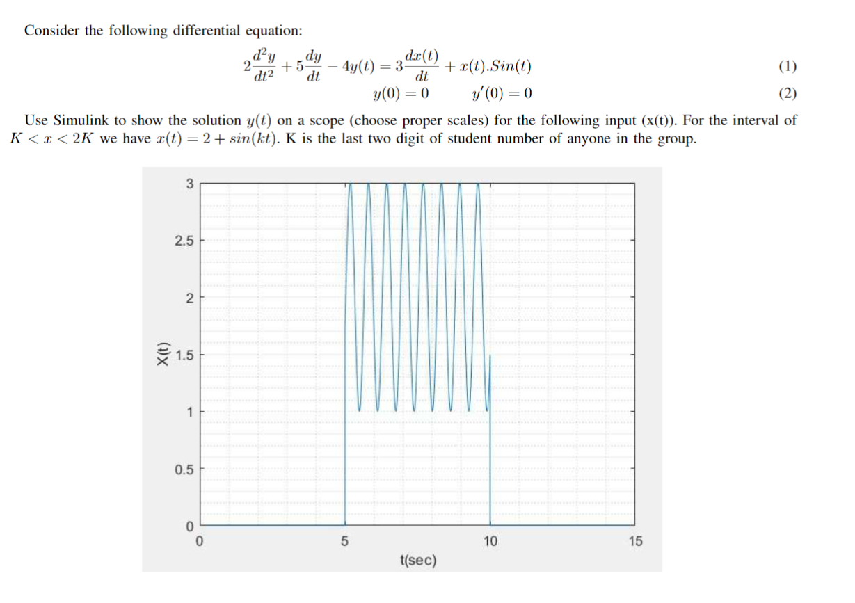 Solved Consider the following differential | Chegg.com