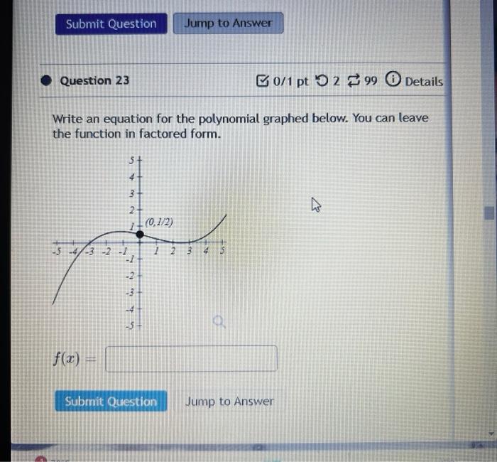 Solved Write an equation for the polynomial graphed below. | Chegg.com