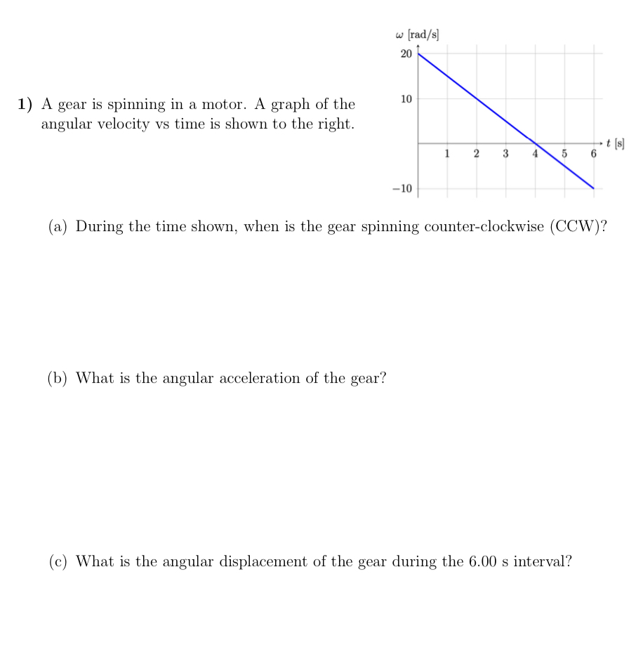 Solved A gear is spinning in a motor. A graph of the angular | Chegg.com