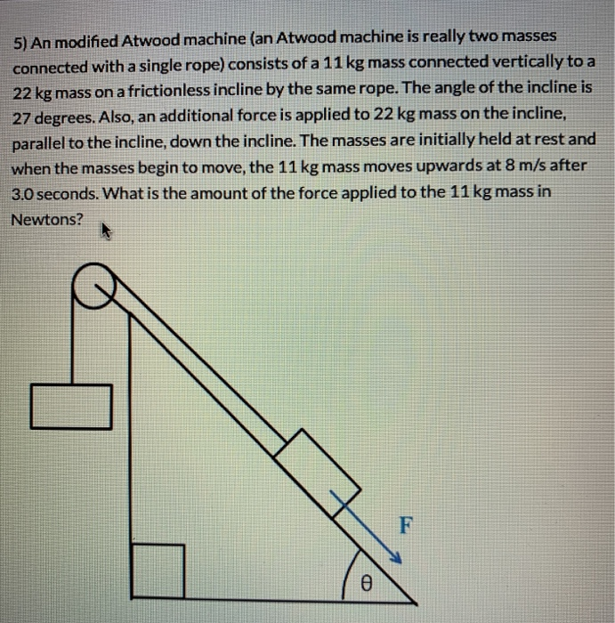 Solved An modified Atwood machine (an Atwood machine is | Chegg.com