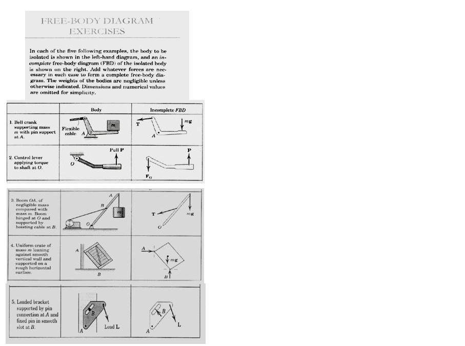 Solved In each of the five following examples. the body to | Chegg.com