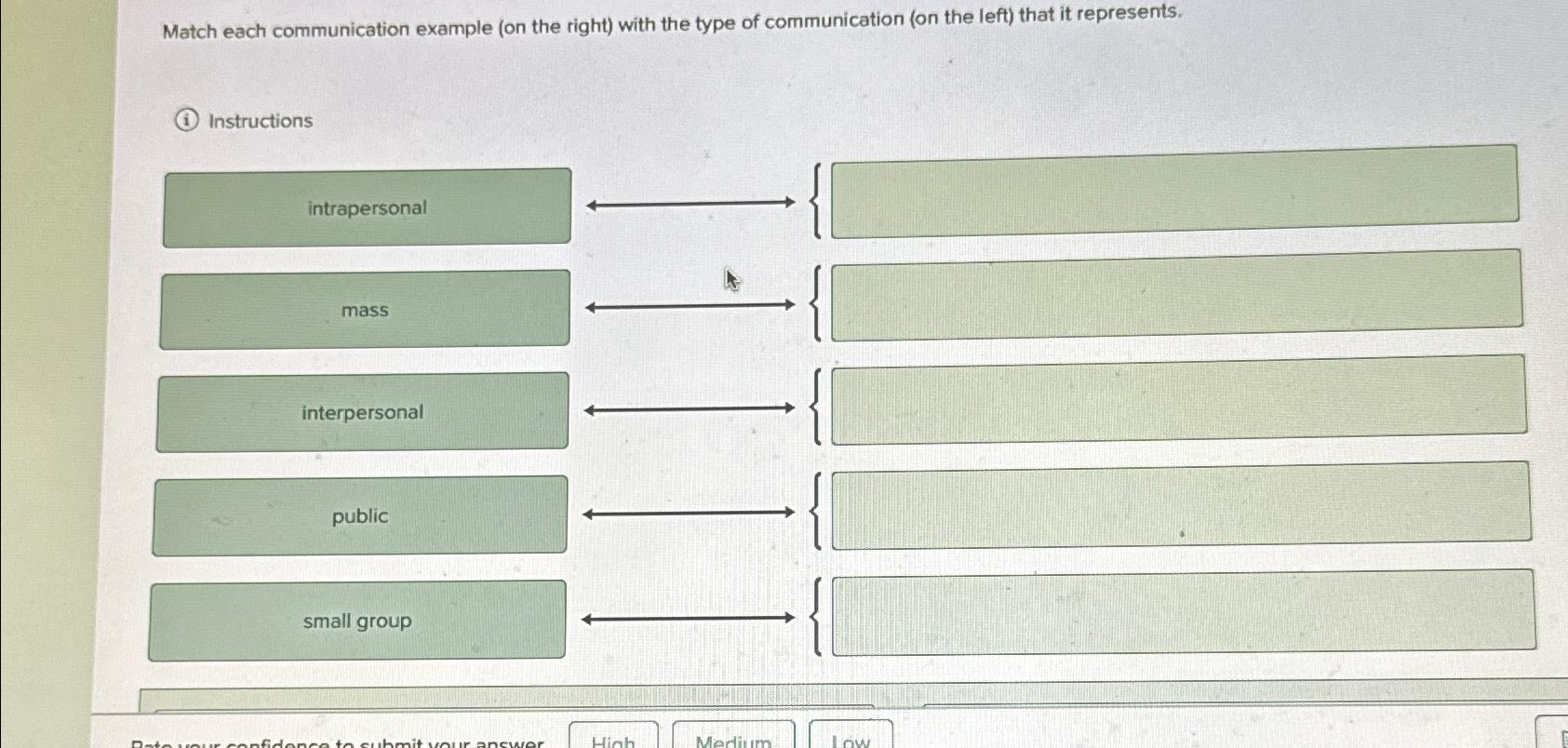 Solved Match each communication example (on the right) ﻿with | Chegg.com