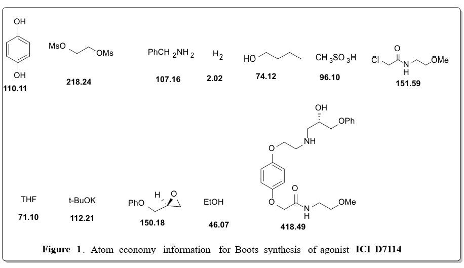 Solved 1. ICI D7114 is an agonist at adrenergic B3-receptors | Chegg.com