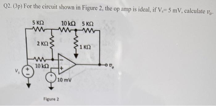 Solved Q2. (3p) For the circuit shown in Figure 2, the op | Chegg.com