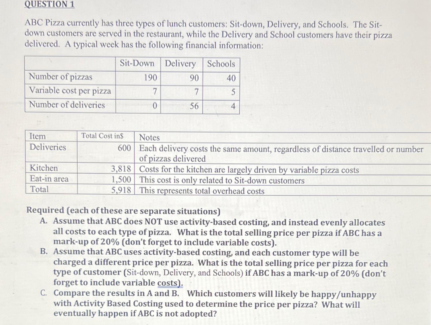 Solved QUESTION 1ABC Pizza currently has three types of | Chegg.com