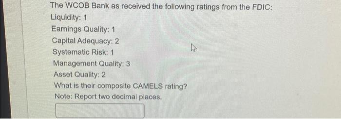 Solved The WCOB Bank as received the following ratings from | Chegg.com