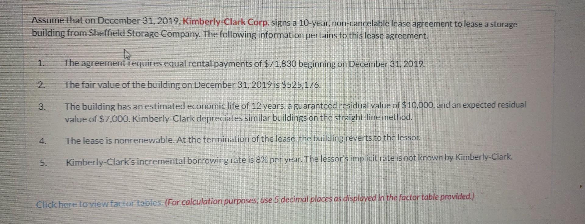 Solved Assume that on December 31,2019, Kimberly-Clark Corp. | Chegg.com