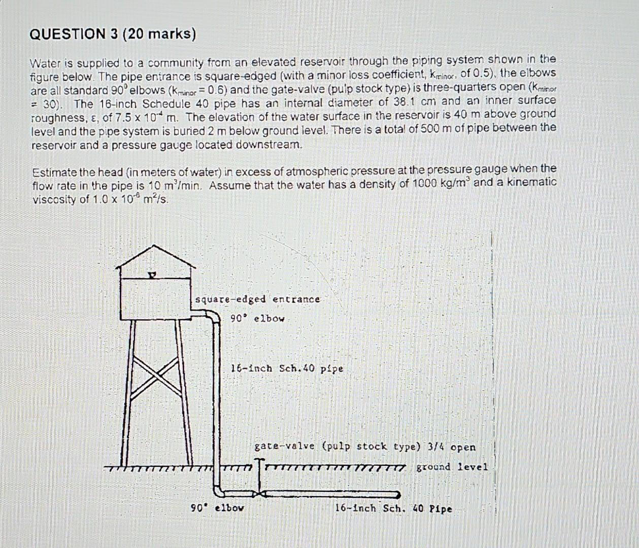 Solved Water is supplied to a community from an elevated | Chegg.com