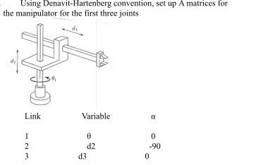 Solved Using Denavit-Hartenberg convention, set up A | Chegg.com