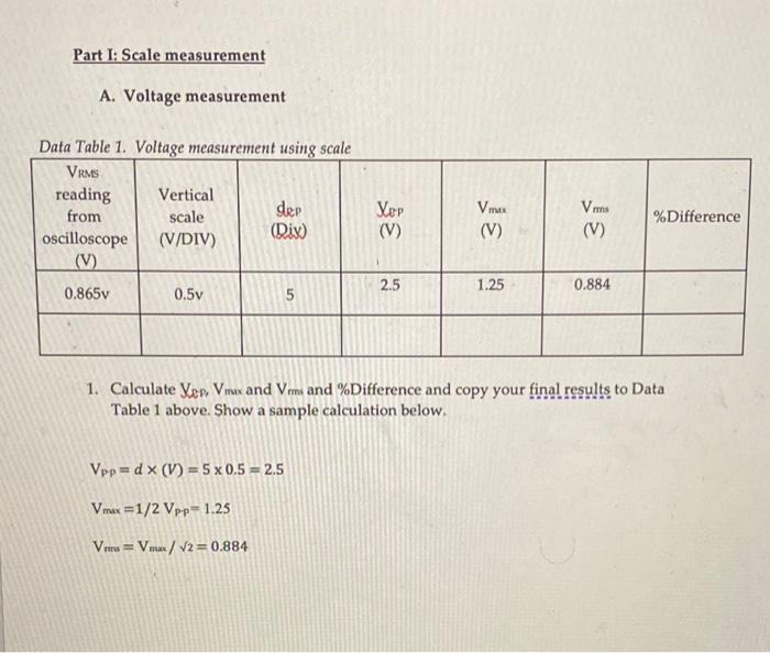 Solved Part 1: Scale measurement A. Voltage measurement Data | Chegg.com