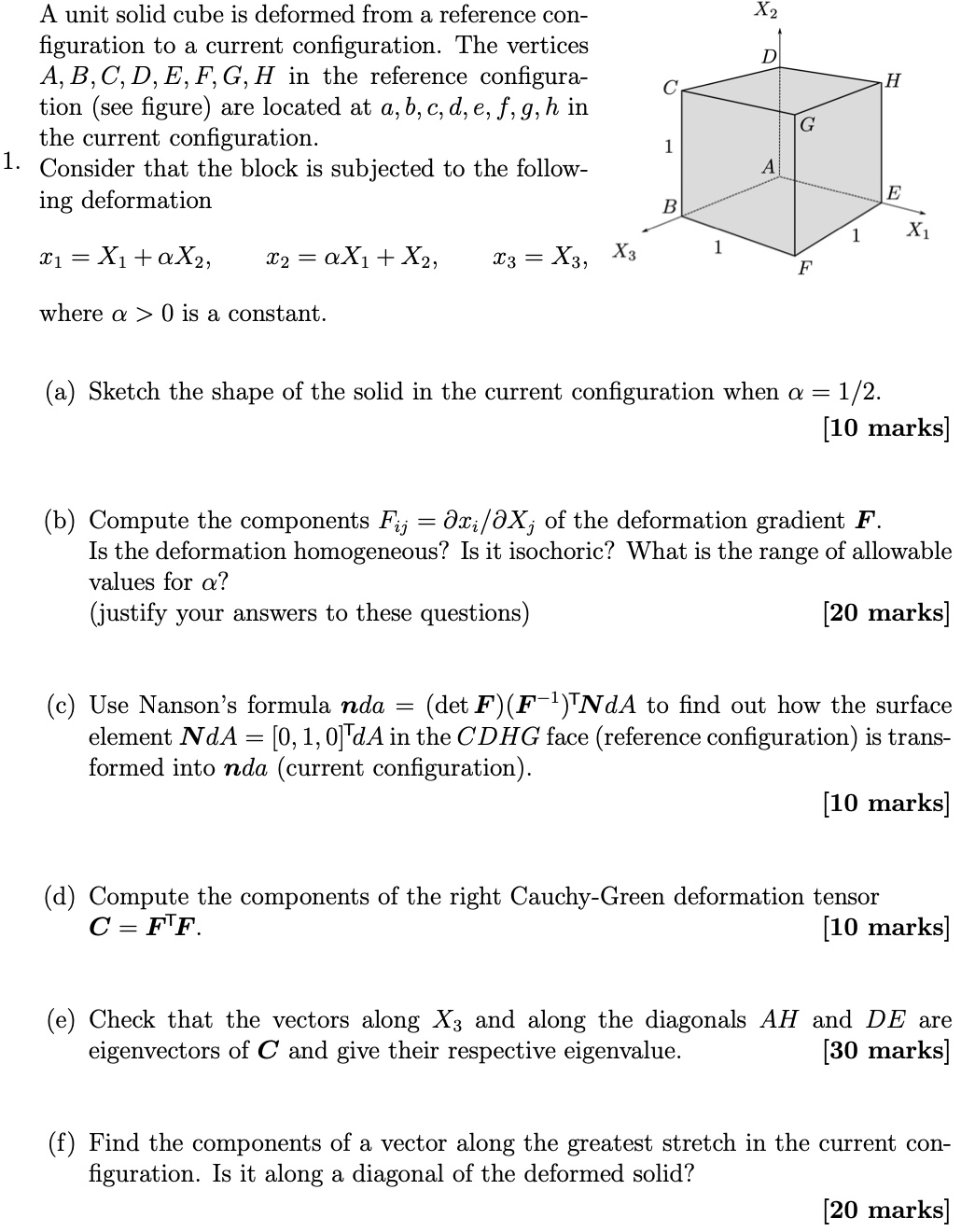 Solved A unit solid cube is deformed from a reference | Chegg.com