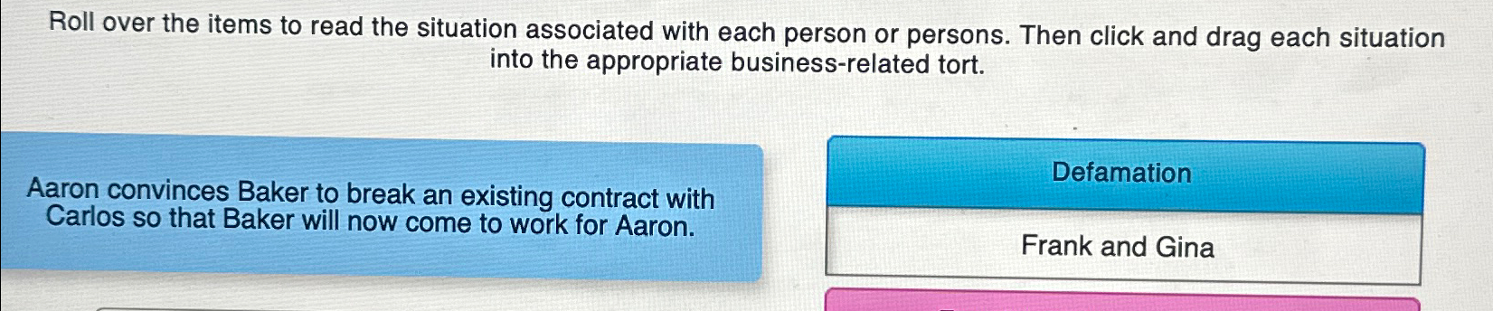 Solved Roll over the items to read the situation associated | Chegg.com