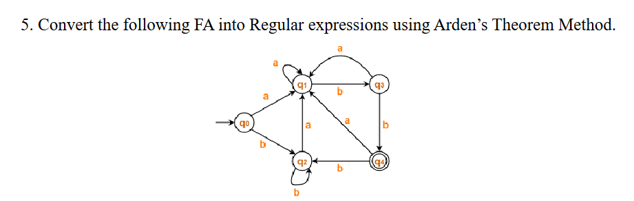 Solved Convert the following FA into Regular expressions | Chegg.com