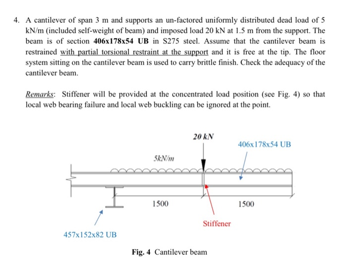 Solved 4. A cantilever of span 3 m and supports an | Chegg.com