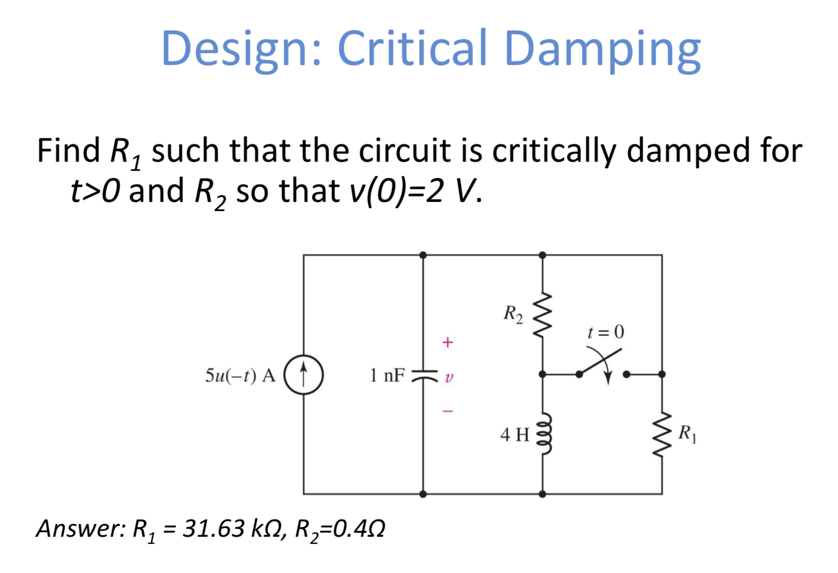 Design: Critical DampingFind R1 ﻿such that the | Chegg.com