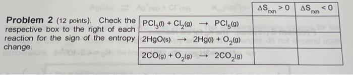 Solved Problem 2 (12 points). Check the respective box to | Chegg.com