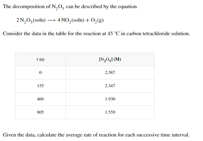 Solved The decomposition of N2O5 ﻿can be described by the | Chegg.com
