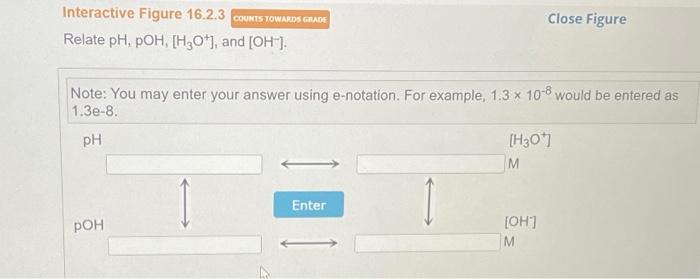 Solved Note: You may enter your answer using e-notation. For | Chegg.com
