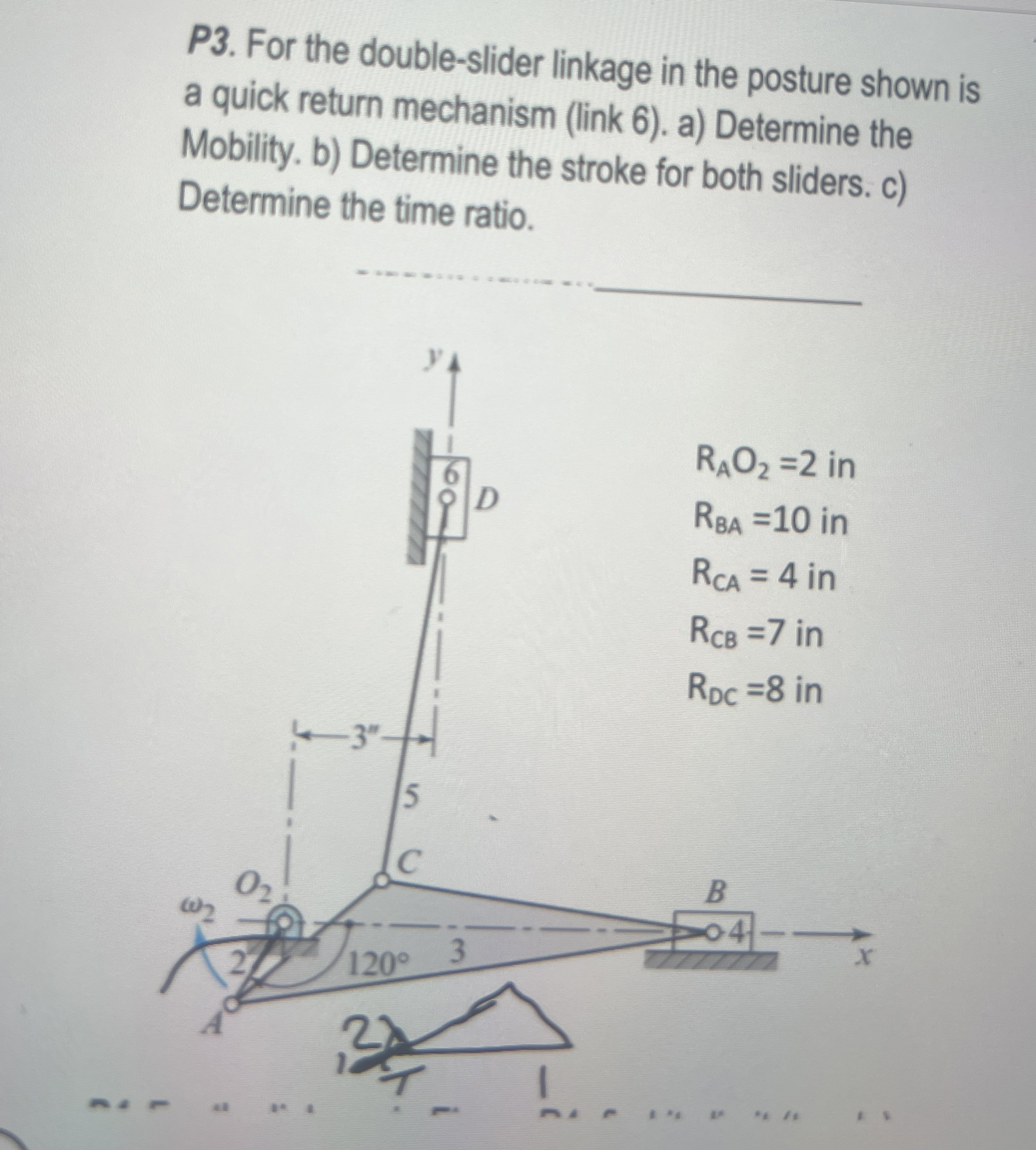 Solved P3. ﻿For the double-slider linkage in the posture | Chegg.com