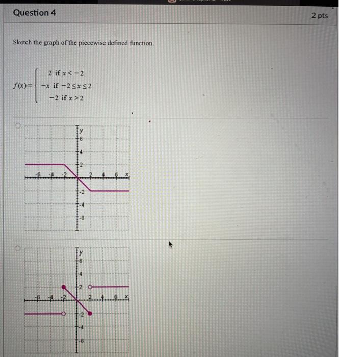 Solved Sketch the graph of the piecewise defined function. | Chegg.com