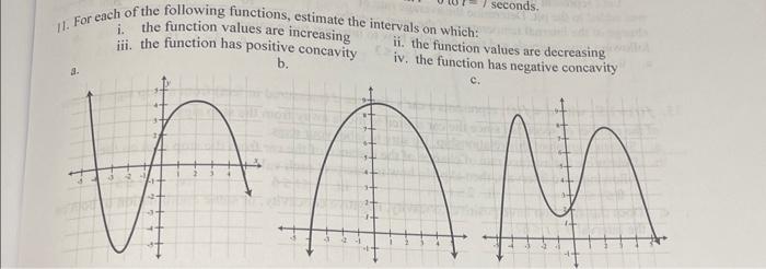 Solved 11. For each of the following functions, estimate the | Chegg.com