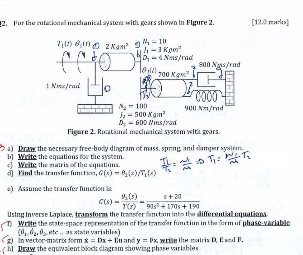 Solved For the rotational mechanical system with gears shown | Chegg.com