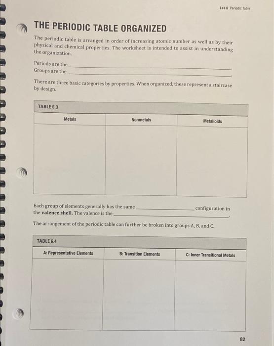 Solved Lab & Periodic Table THE PERIODIC TABLE ORGANIZED The | Chegg.com