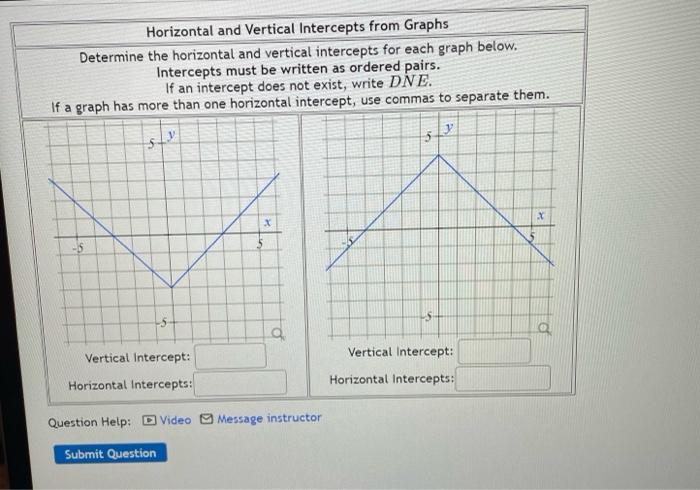 Solved Horizontal and Vertical Intercepts from Graphs | Chegg.com