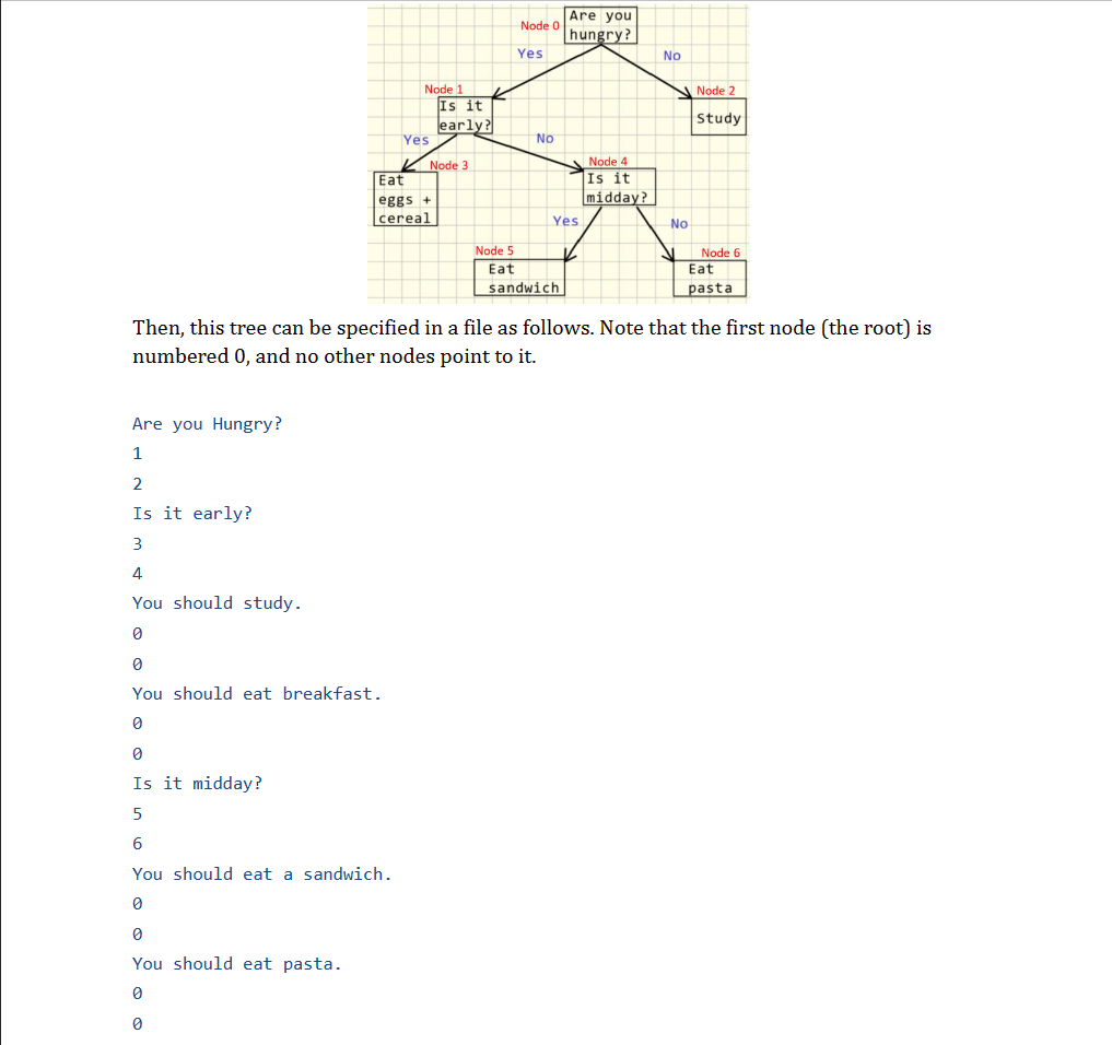 Need help IN C++ ﻿PLEASECreate a code that asks the | Chegg.com
