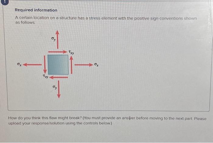 Solved Required information A certain location on a | Chegg.com