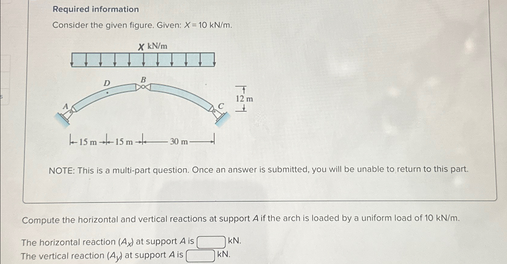 Solved Required informationConsider the given figure. Given: | Chegg.com