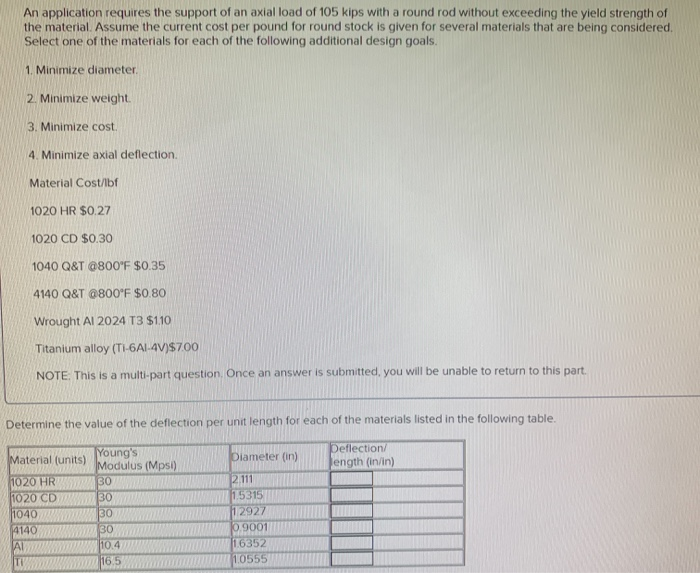 Solved An application requires the support of an axial load | Chegg.com