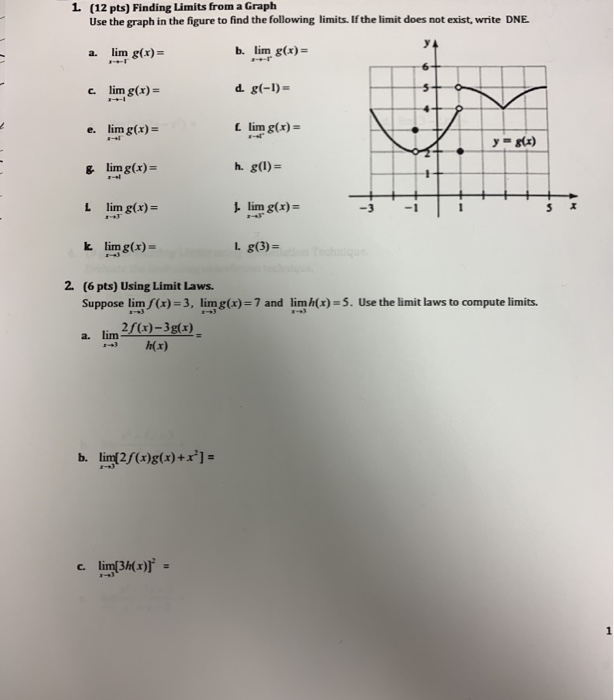 Solved 1 (12 pts) Finding Limits from a Graph Use the graph | Chegg.com