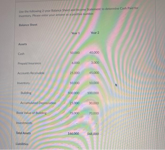 Solved Use the following 2-year Balance Sheet and Income | Chegg.com