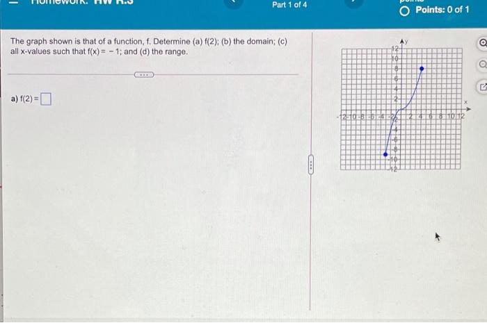 Solved Part 1 of 4 O Points: 0 of 1 The graph shown is that | Chegg.com