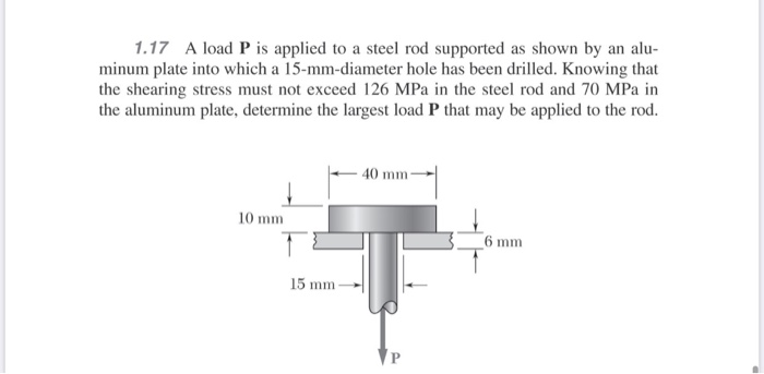 Solved 1.17 A load P is applied to a steel rod supported as | Chegg.com