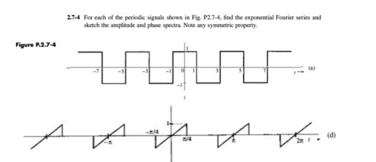 2.7-4 ﻿For each of the periodic signals shown in Fig. | Chegg.com