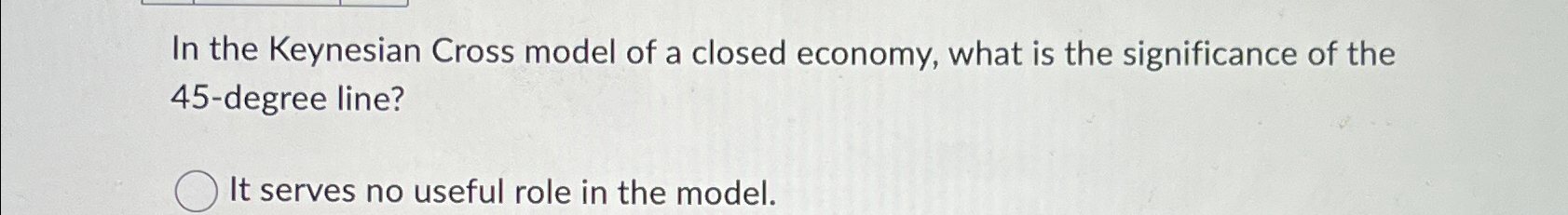 Solved In the Keynesian Cross model of a closed economy, | Chegg.com
