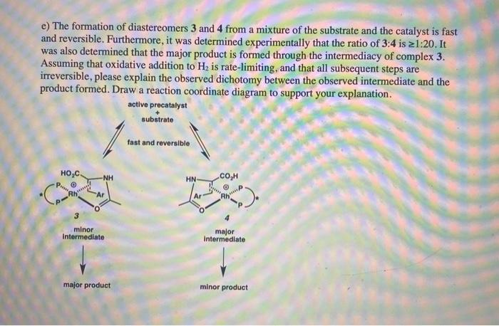 1. Depicted below is an asymmetric hydrogenation | Chegg.com