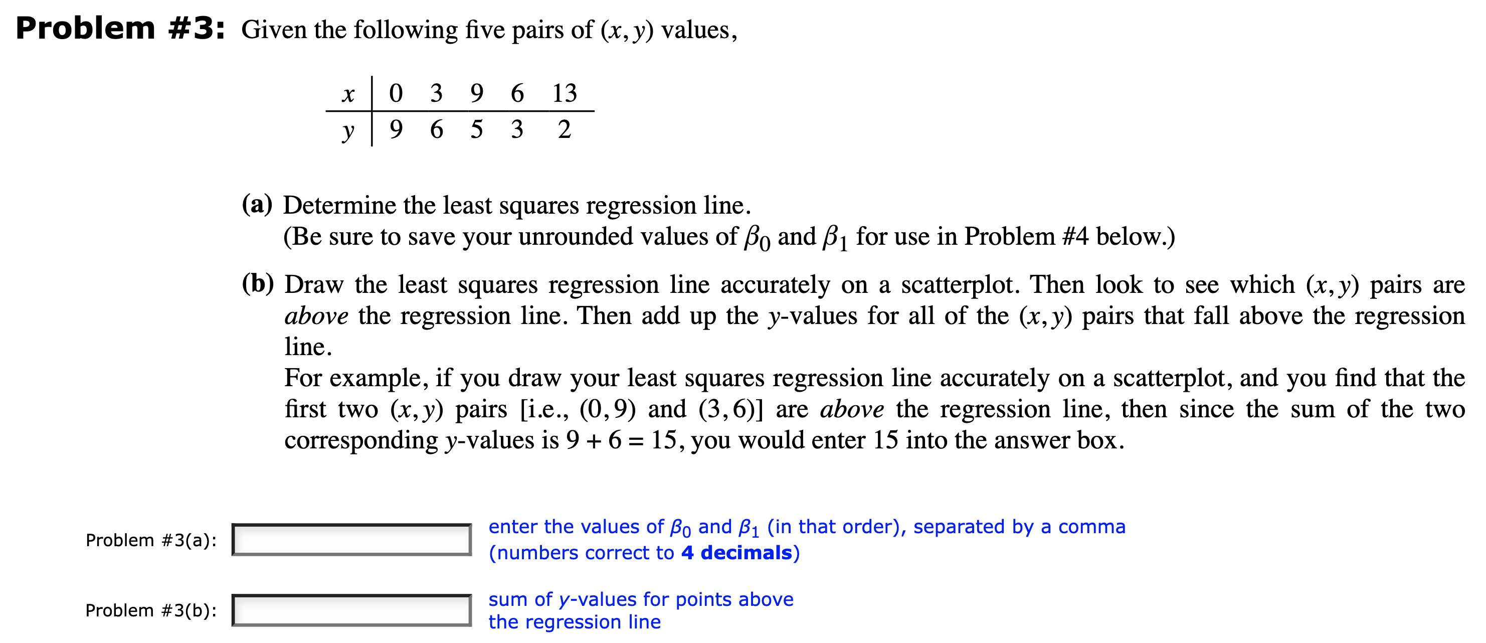 Solved Problem #3: Given the following five pairs of (x,y) | Chegg.com