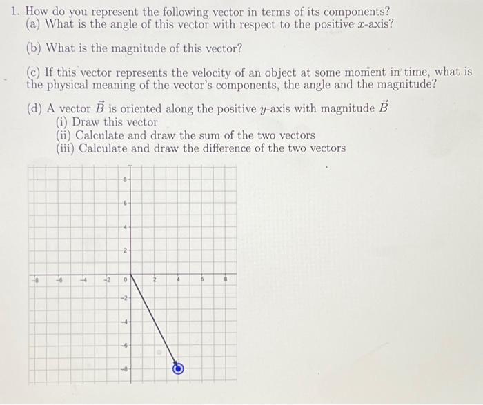 Solved 1. How do you represent the following vector in terms | Chegg.com